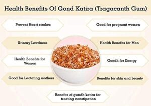 Char Gond Health Benefits and Side Effects - Herbal Information