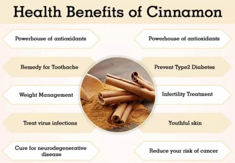 Cinnamon (Dar Chini) – Benefits and Side Effects - Herbal Information